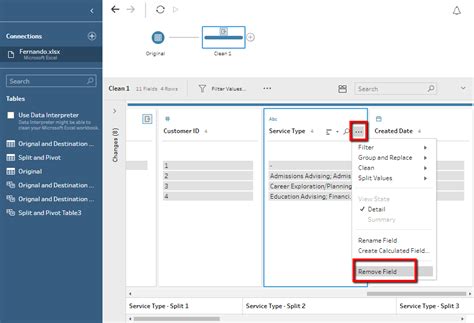 Split And Pivot Your Data With Tableau Prep Interworks
