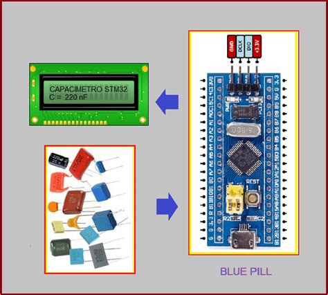 Programas Stm Mikroc Pro For Arm Picsource