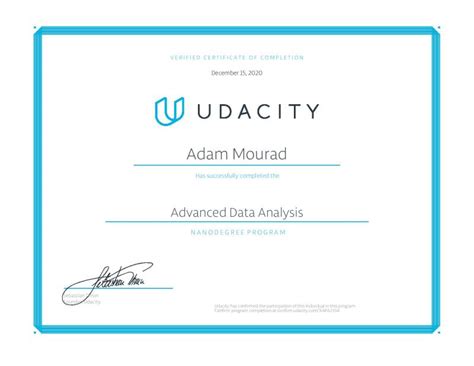 Adam Mourad On Linkedin Udacity Dataanalysis Python