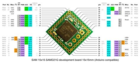 Gallery Arduino Zero Compatible SAMD21 Board 15x15mm Hackaday Io