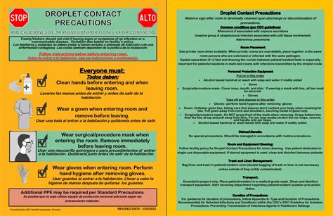 Nc Standardized Isolation Signage Statewide Program For Infection
