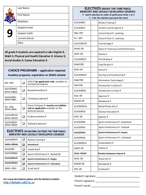 Fillable Online What Is An Elective Course What Are Some Examples Fax Email Print Pdffiller