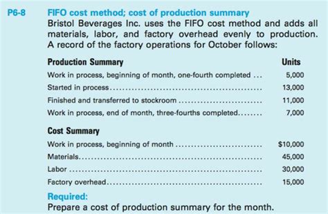 Solved P FIFO Cost Method Cost Of Production Chegg Com