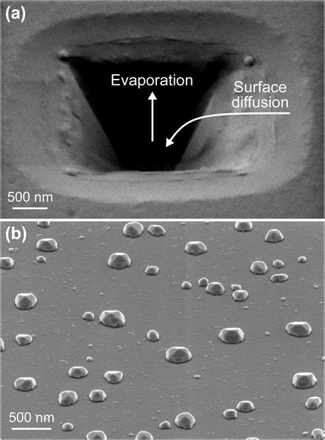 A Sem Image Of An Etch Pit On Ge 001 With A Pyramidal Center And A