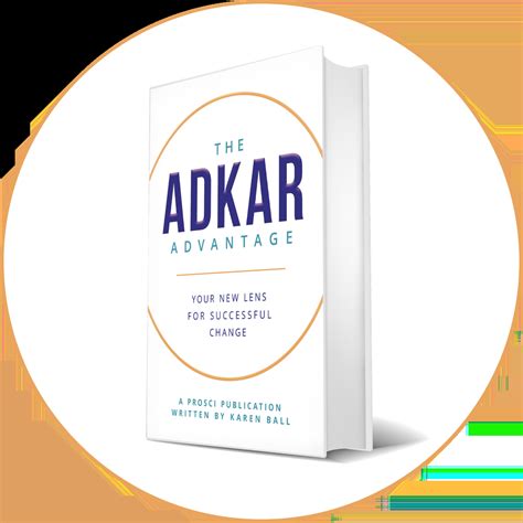 The Adkar Advantage Prosci