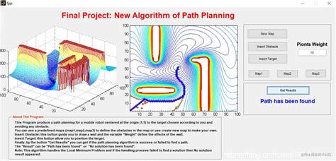 Path Planning Based On Matlab Gui Robot Path Planning Moment For Technology