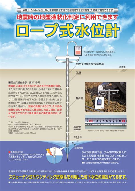 ロープ式水位計