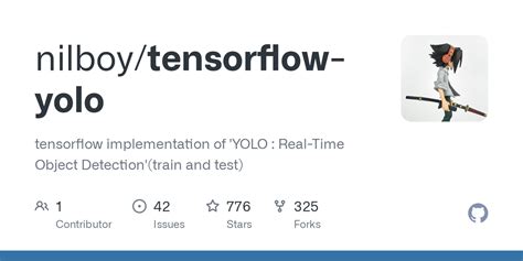 GitHub Nilboy Tensorflow Yolo Tensorflow Implementation Of YOLO Real Time Object Detection
