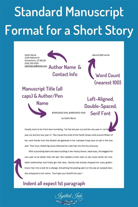 Why Standard Manuscript Format How To Submit Your Writing — Read Blog — Ignited Ink Writing