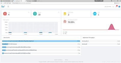 分布式日志链路追踪：skywalking Elasticsearch ，亲测好用skywalking Elasticsearch Csdn博客