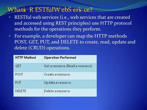 Restful Web Services By Sreeni Inturi Ppt