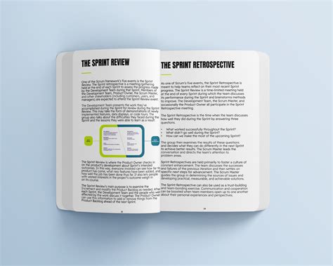 Scrum Manual EBook Business Explained