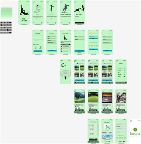Prasanth Ramasamy On Linkedin Uiux Appdesign Userexperience
