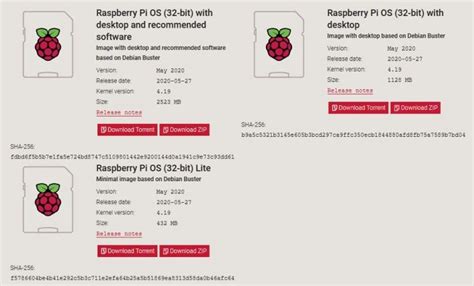 How To Install The Raspberry Pi Operating System