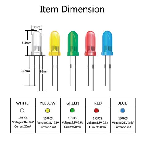 Haraqi 750 Pcs 3mm Led Light Emitting Diode Assortment Kit