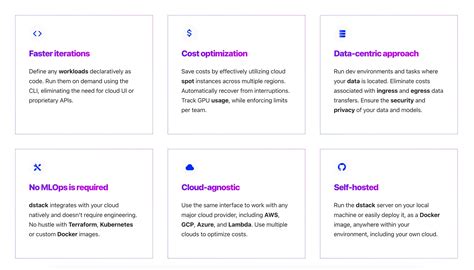 Dstack Cost Effective Llm Development