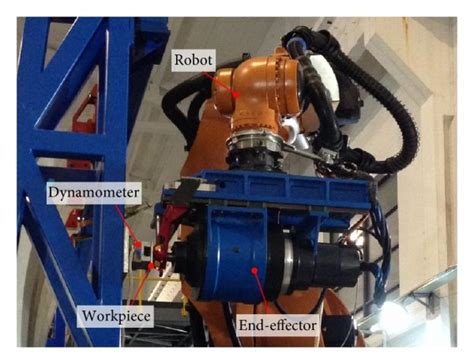 Experimental Setup For Robotic Orbital Drilling Download Scientific Diagram