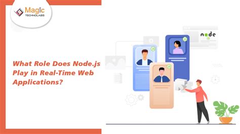 what role does node js play in real time web applications