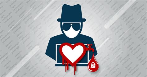 The Heartbleed Bug How A Forgotten Bounds Check Broke The Internet Invicti