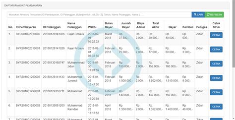 download source code aplikasi pembayaran listrik berbasis web php 2024