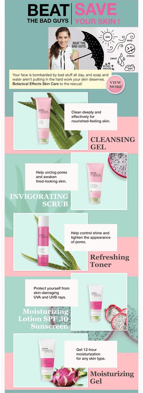 Botanical Effects™ Evolution Mary Kay Botanical Effects Mary Kay Botanicals Set Mary Kay