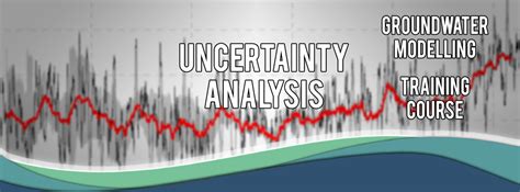 On Demand Uncertainty Analysis In Groundwater Modelling Australian Water Babe