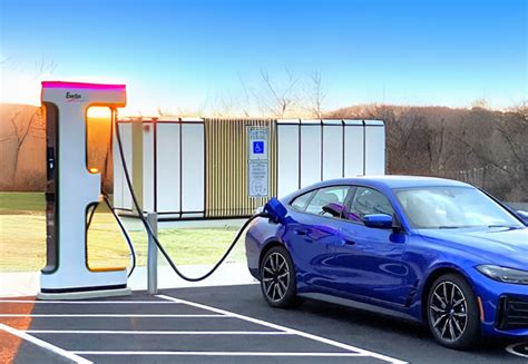 Sustainability Commitment