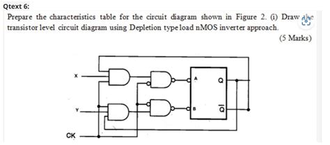 Solved Prepare The Characteristics Table For The Circuit