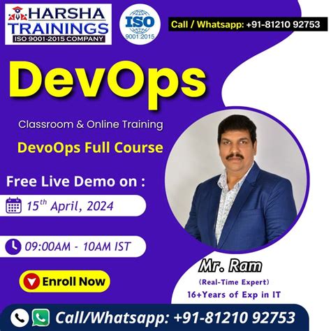 Harsha Trainings On Linkedin Devops New Batch Details 👉batch Starts From April 15th 2024 Onwards