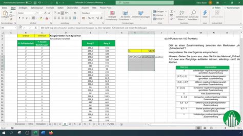 Calculating The Spearman Rank Correlation In Excel
