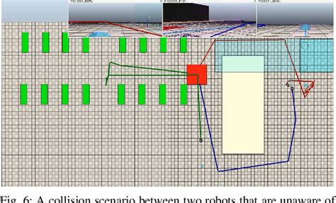 Figure 6 From Multi Robot Information Gathering Subject To Resource