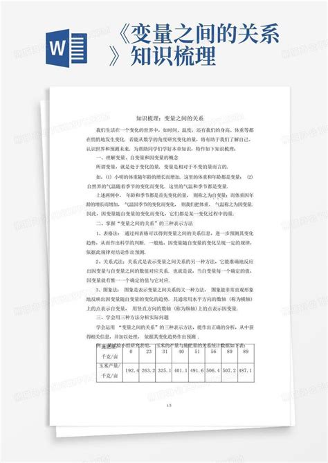 《变量之间的关系》知识梳理word模板下载编号lvrgmmae熊猫办公 《变量之间的关系》知识梳理word模板下载编号lvrgmmae熊猫办公