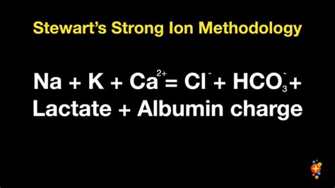 Time For A Fluid Shift Dont Forget The Bubbles