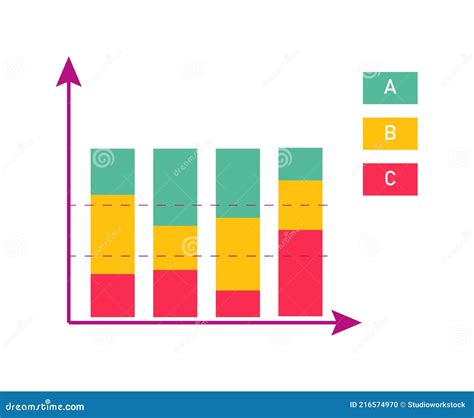 Vertical Stacked Bar Chart For Presentation Vector Illustration