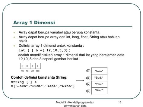 Ppt Modul 3 Kendali Program Dan Teknik Penyimpanan Data Powerpoint
