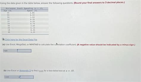 solved using the data given in the table below answer the