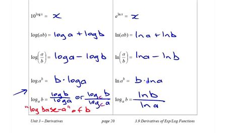 log laws revisited with base e [4 4a] ap calculus youtube