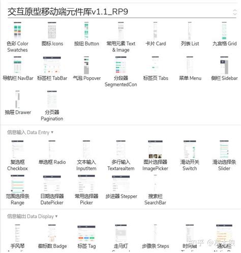 整理了一份很全的axure元件库 知乎