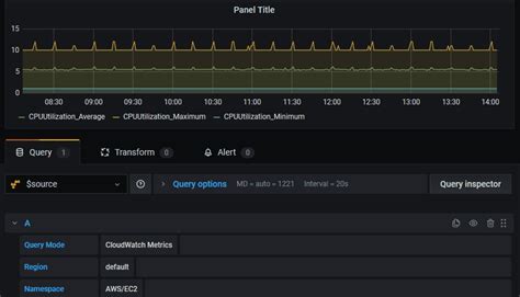 Add Field From Calculation Transformation Not Working On Cloudwatch