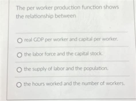 Solved The Per Worker Production Function Shows The