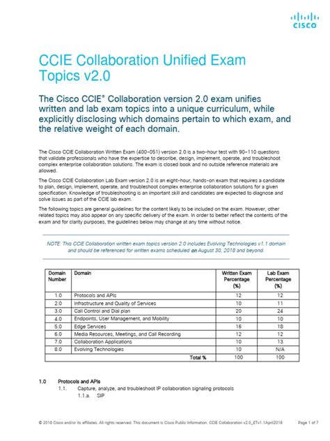 Ccie Collaboration Unified Exam Topics V2 0 Pdf Internet Of Things Session Initiation Protocol