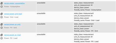 Custom Component Solaredge Modbus Multi Page 10 Custom Integrations Home Assistant Community
