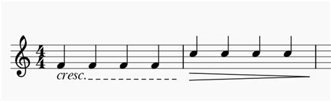 Regressions With Crescdim Lines Musescore