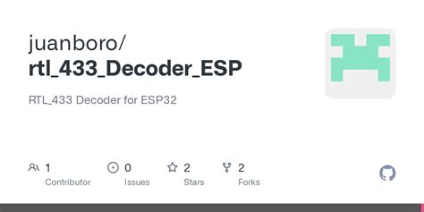 Issues · Juanborortl433decoderesp · Github