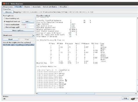 Weka Classification Results Download Scientific Diagram