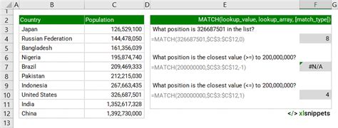 how to use the excel match function
