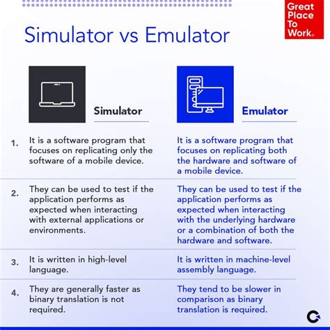 Simulator Vs Emulator Find Out The Pros And Cons Of Both Codoid Codoidinnovat Software