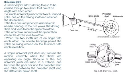 Innovation Propeller Shaft The Propeller Shaft Also Known As The