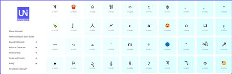 一次搞懂 C Const Const Constinit Consteval Constexpr By Kun Chuan