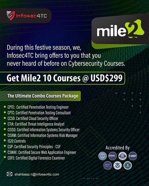 Shahbaaz Nabi Siddiqui On Linkedin Cybersecurity Infosec Mile2 Cyberseuritybundle